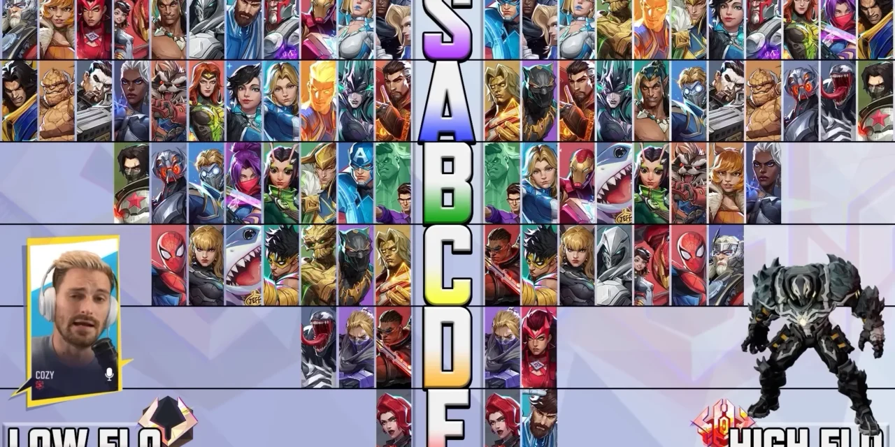 Marvel Rivals Elenco dei livelli della stagione 3.5: tutti gli eroi ...