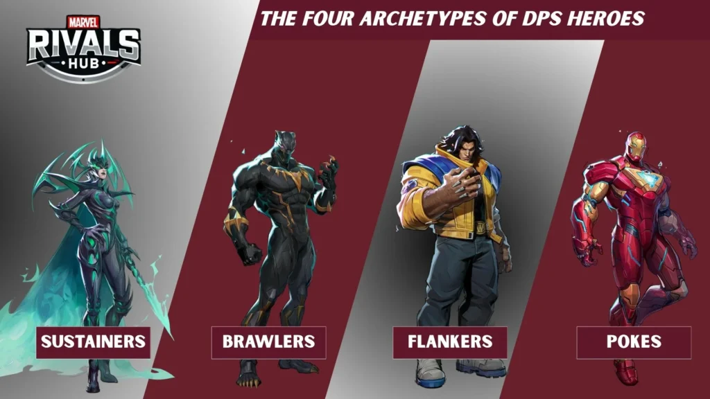 Marvel rivals DPS guide how to pick the right hero for every fight ⇒ ...