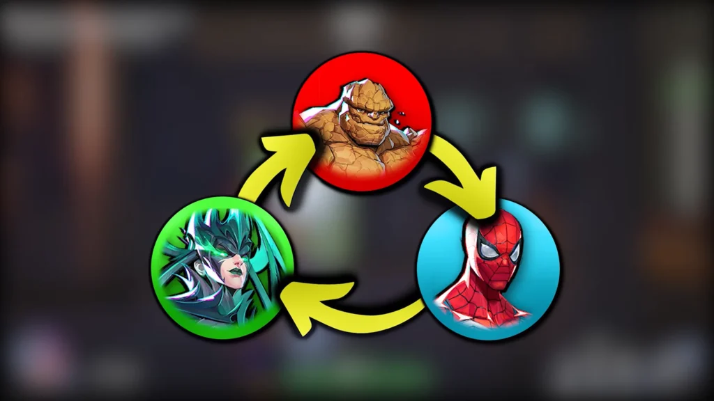 Comment contre-choisir Marvel Rivals en utilisant le triangle de combat ...