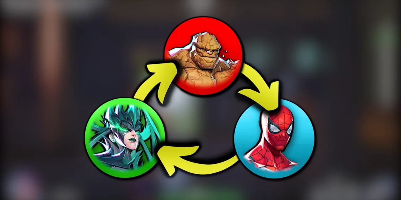 How to counterpick in Marvel Rivals using the combat triangle ⇒ ...