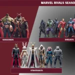 How Many Gigabytes Is Marvel Rivals? ⇒ Find Out Now!