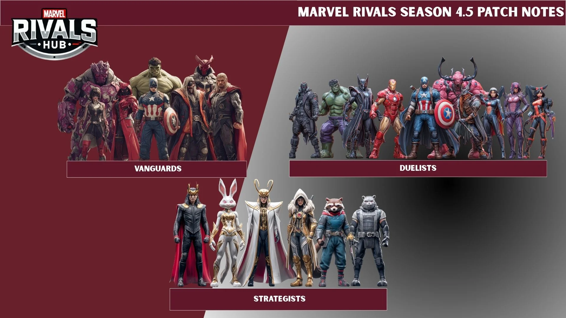 Marvel Rivals 4.5 sezono pataisų aprašymai – kas buvo sustiprintas ir ...