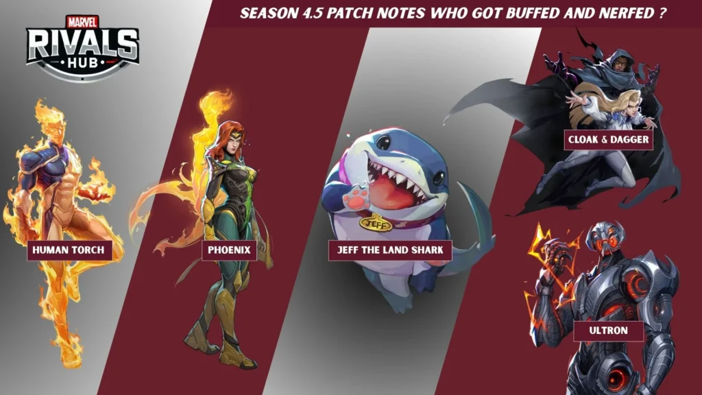 Marvel Rivals Season 4.5 patch notes - who got buffed and nerfed ⇒ ...